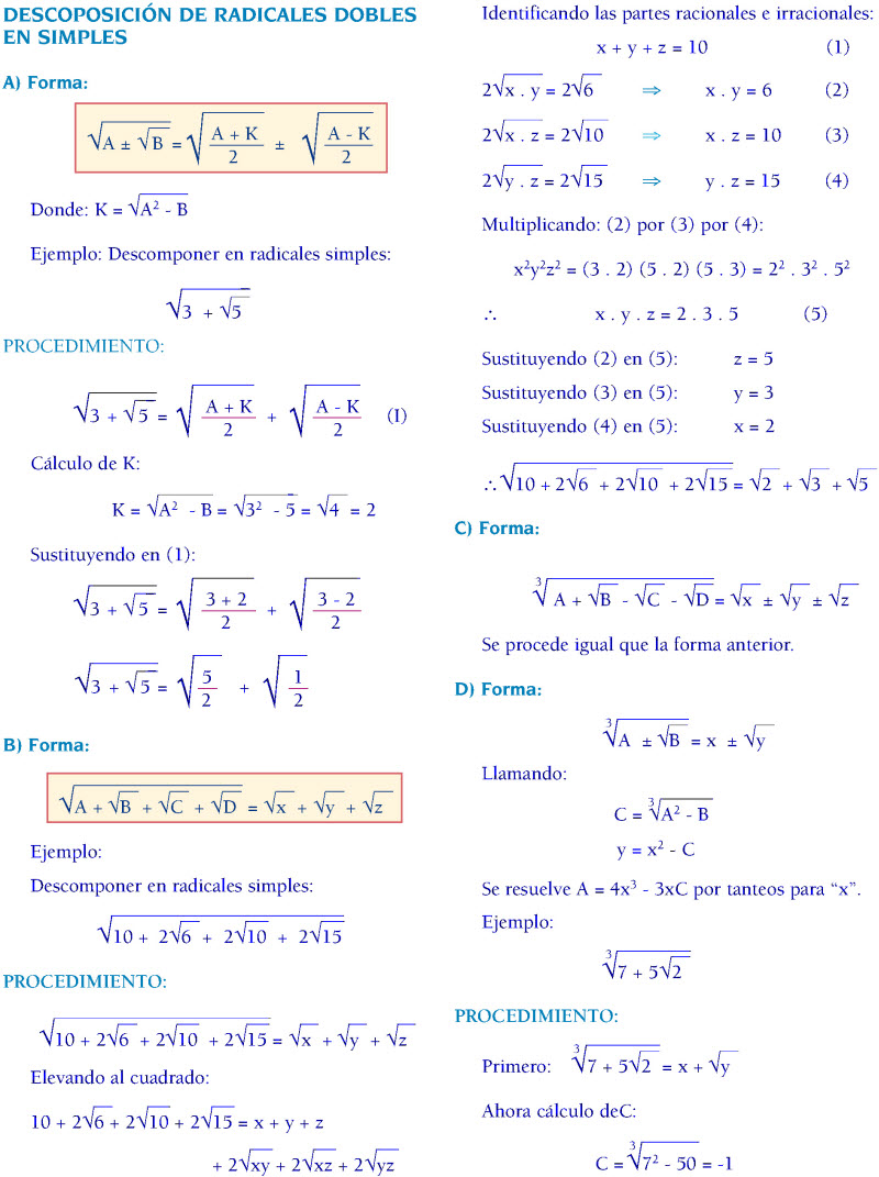 Formulario de ÁLGEBRA BÁSICA SECUNDARIA Y PREUNIVERSITARIA matemáticas ...