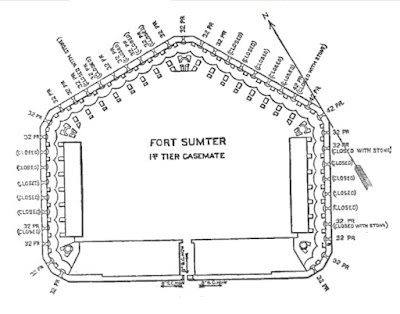 Civil War Notebook: Fort Sumter: Sketch of the Armament