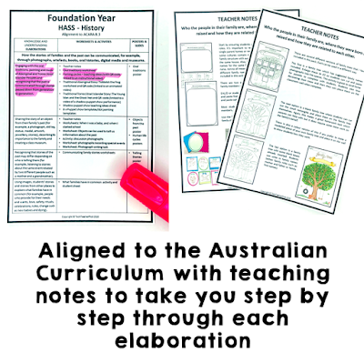How to teach Foundation Year History to meet the ACARA elaborations ...