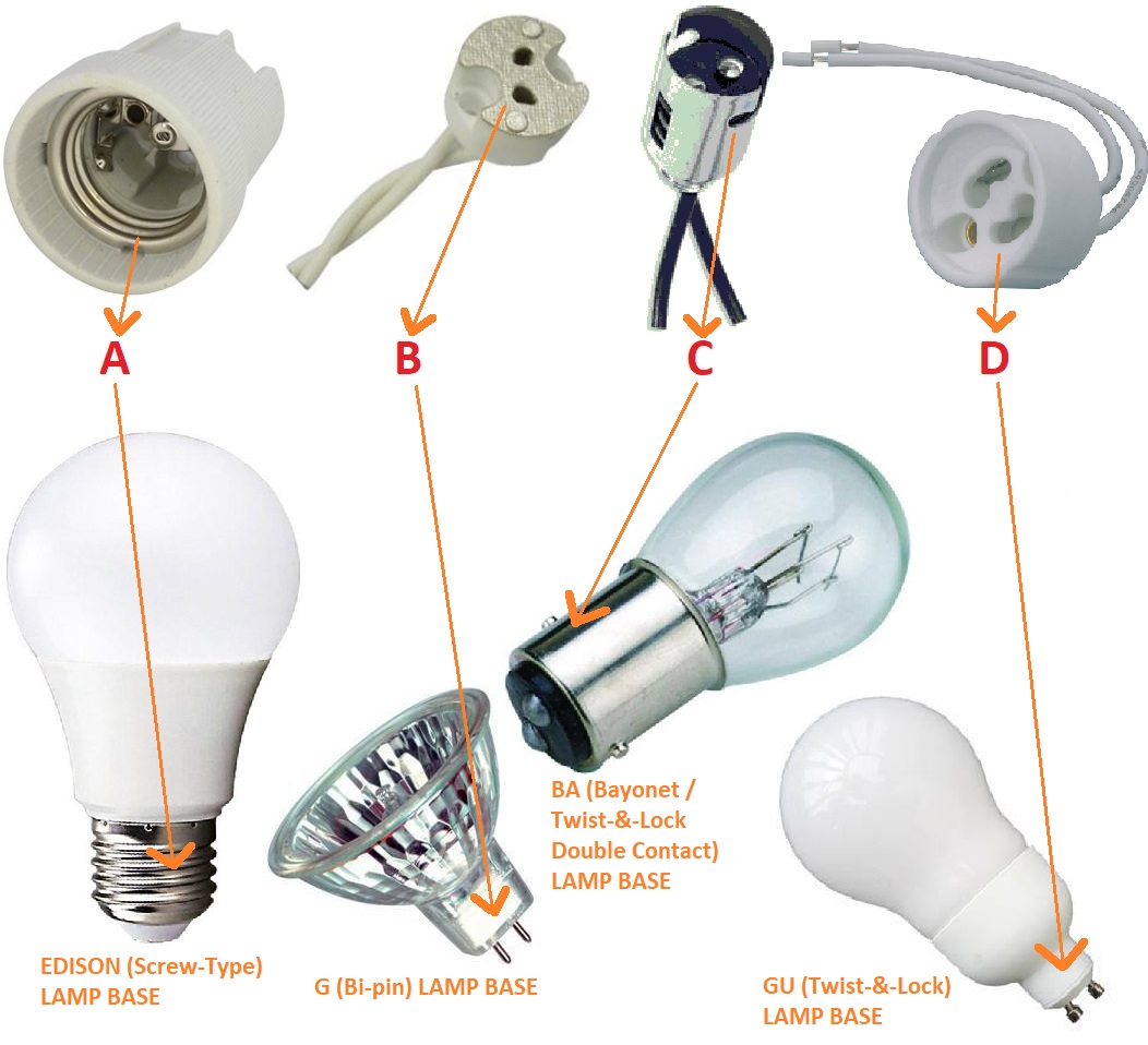 R.A.I.S.O.N.: UTILITIES | Electrical Systems | 10 Questions (EASY)
