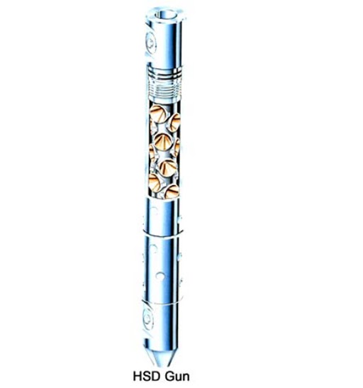 perforation(2) (Detonators)(guns) | petroleum pedia