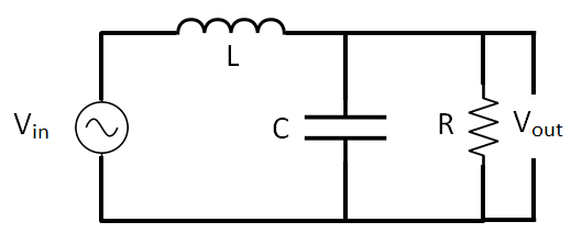 Rangkuman Video 2 Tentang Low Pass Filter - Tahupost.Net