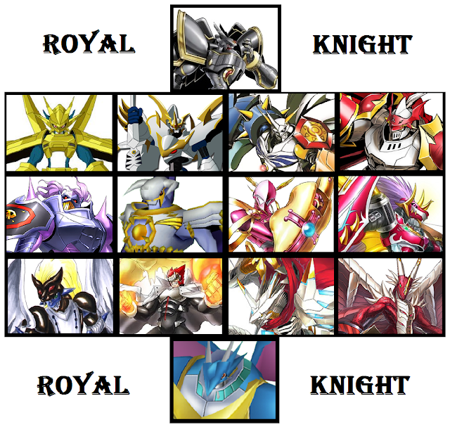 Digimon Space: ROYAL KNIGHT