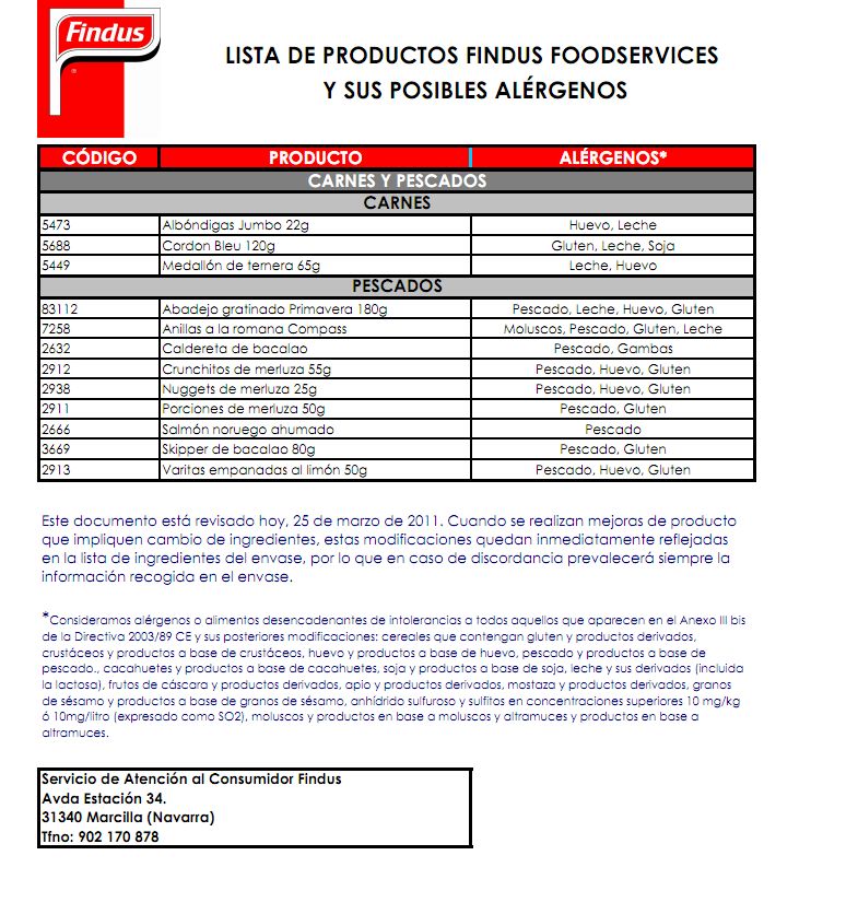 Alergia a la Soja: Congelados Findus (Política sobre Alérgenos) y ...