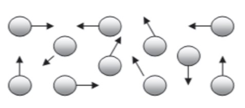 Teori Partikel pada Wujud Zat Padat, Cair dan Gas (Materi SMP) | Blog ...