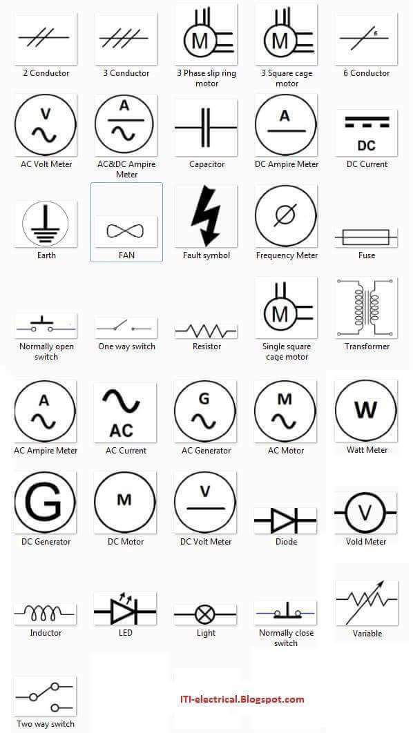 Department Of Eee Adbu Basic Electrical Components