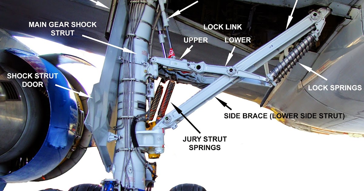 Becoming an Engineer: Boeing 767-200/-300 Main Landing Gear