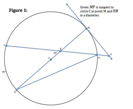 Adventures in Teaching High School: Arc & Angles in Circles Activity