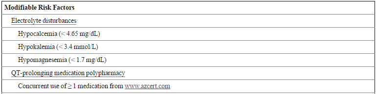 ASK DIS: Safety of Azithromycin in patients with Cardiovascular Risks