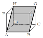 Diagonal Bidang, Ruang, dan Bidang Diagonal pada Kubus