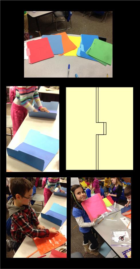 Rockin' Teacher Materials: Biography Lapbook Fun-CCSS for Writing