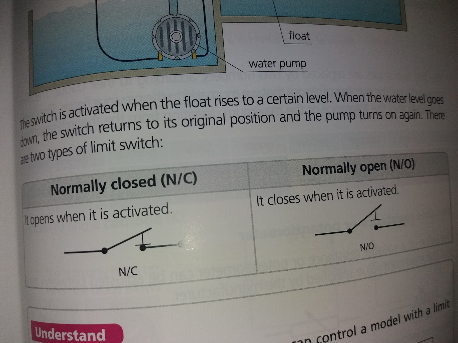 ClaudiaTumblr: 7. Electromagnetic control systems.