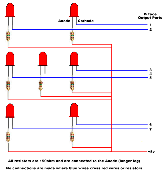 Take Control: Electronic Die