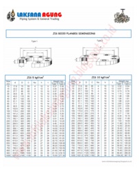 CATALOG FLANGE JIS 5K - 10K — LAKSANA AGUNG