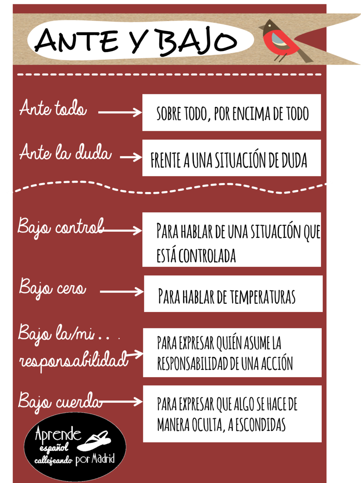 Ante la duda - Aprende español callejeando por Madrid