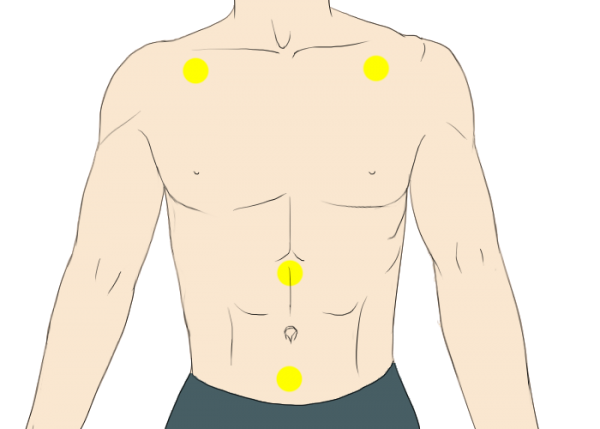 The Acupressure Points You Need to Know to Quickly Relieve Gas ...