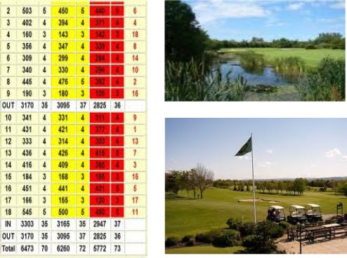 I`ve Played Golf Here: Rhuddlan Clubhouse,Pictures & Scorecard