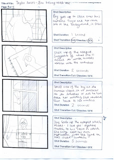A2 Music Video Blog: Taylor Swift Storyboard