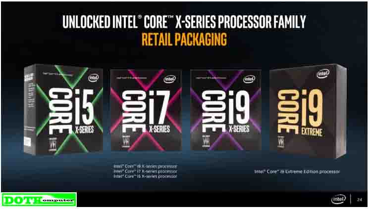 Spesifikasi Prosesor Intel® Core™ i7-X SERIES ~ DOTKomputer