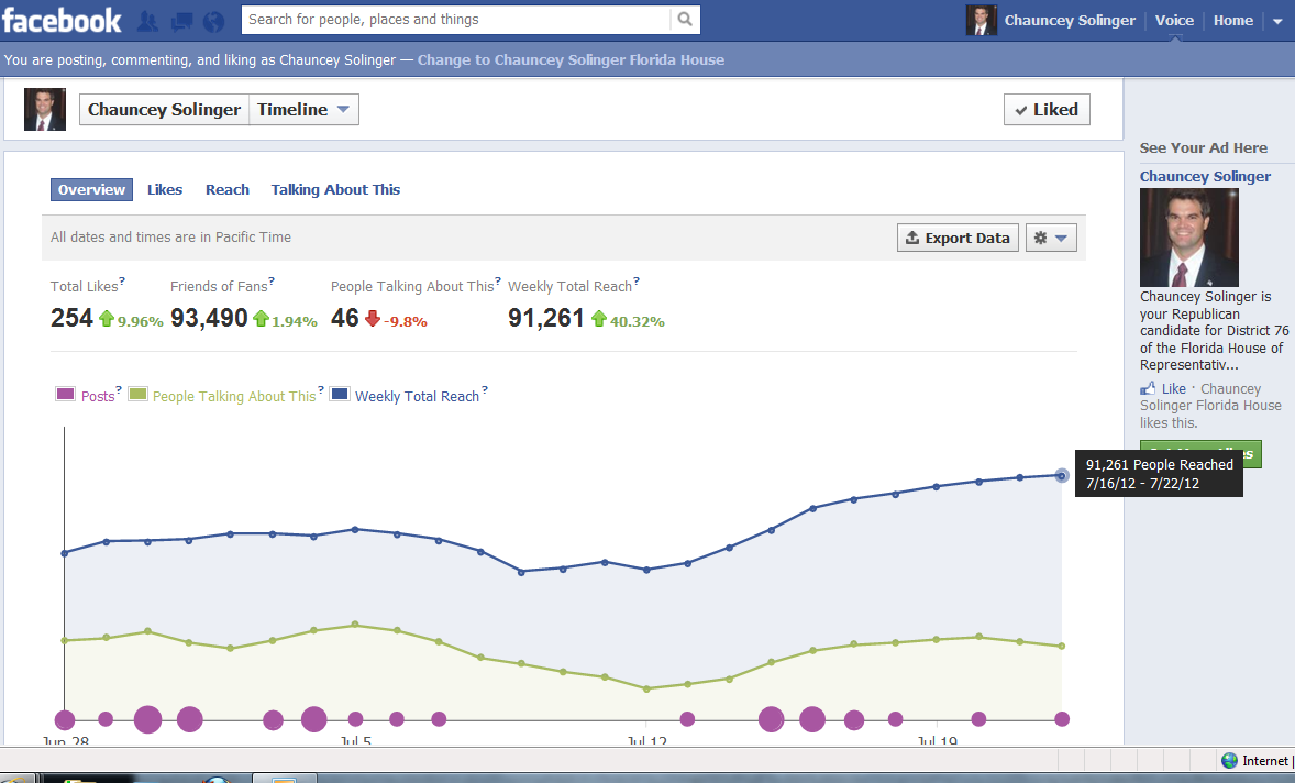 Chauncey Solinger District 76 Florida House of Representatives