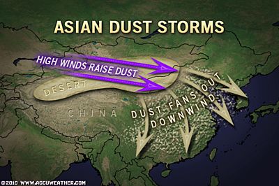 Inspiration and Exploration: Yellow Dust--Yuck