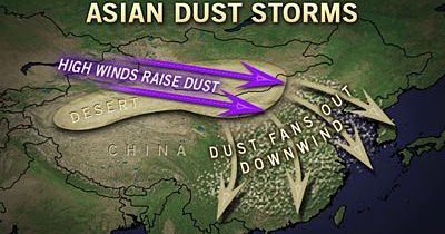 Inspiration and Exploration: Yellow Dust--Yuck