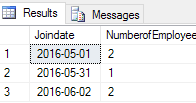 SQL Server Group by Alias Column Name with Example - ASP.NET,C#.NET,VB ...
