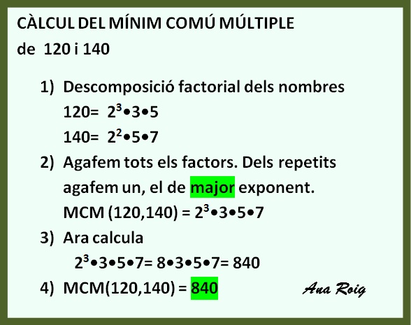 Matemàtiques Eso: Calcula Mínim Comú Múltiple 1