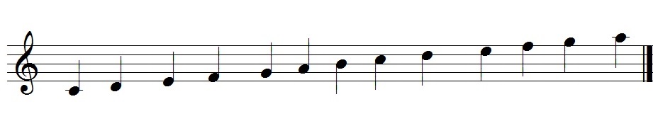 Conversando sobre Música no 7º ano: 2015-08-23