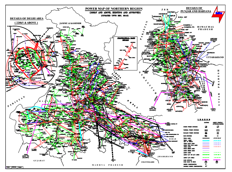 Electrical Revolution