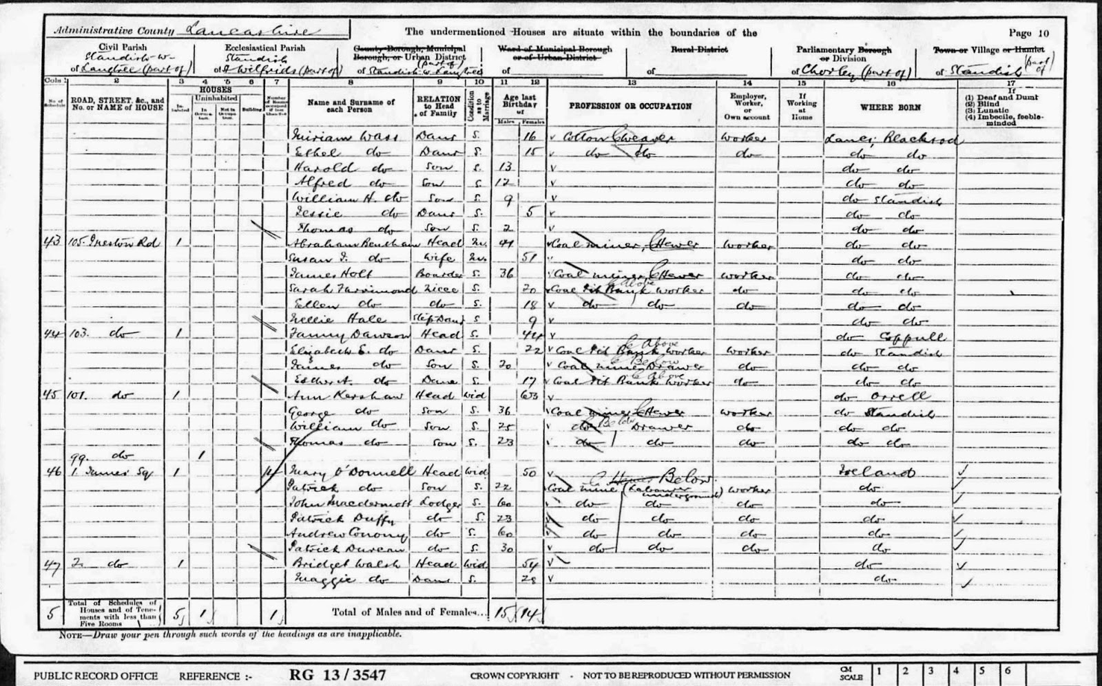 McIntyre/Walsh Genealogy: Thomas McIntyre, 1901 UK Census