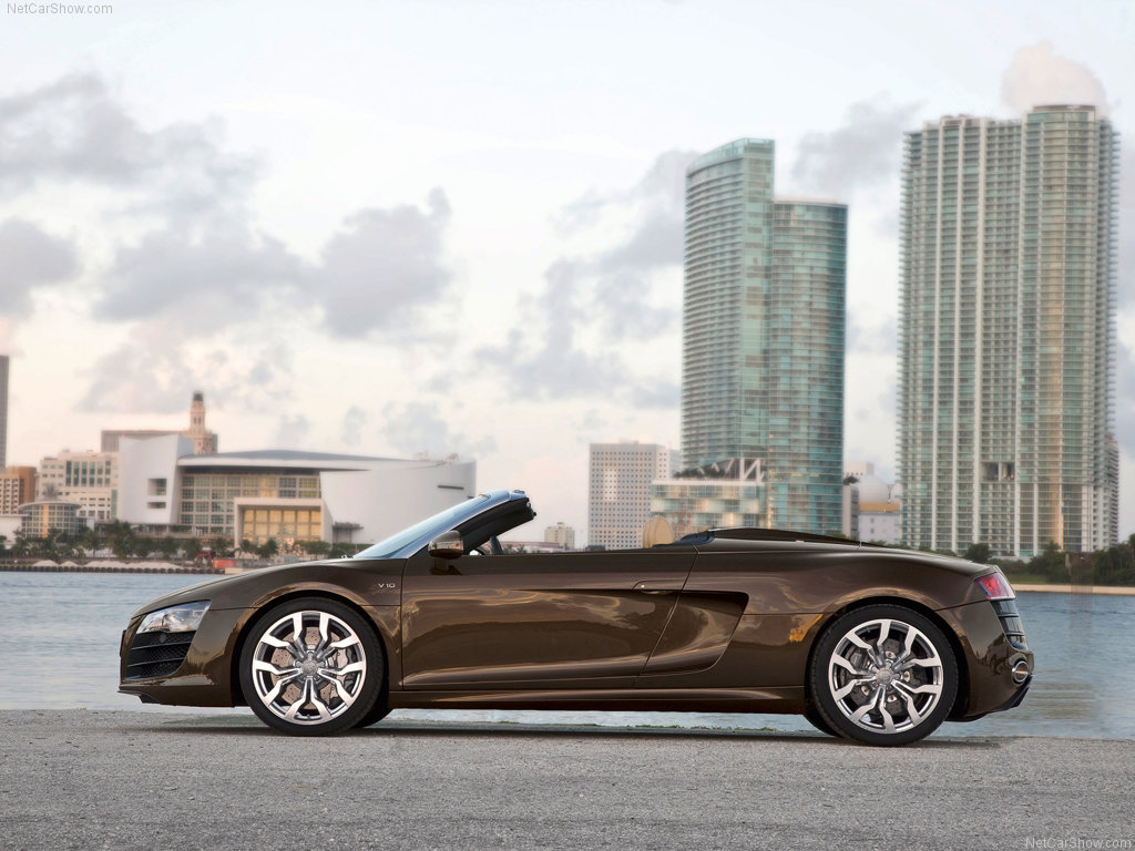 Top 27 Most Beautiful And Dashing AUDI CAR Wallpapers In HD