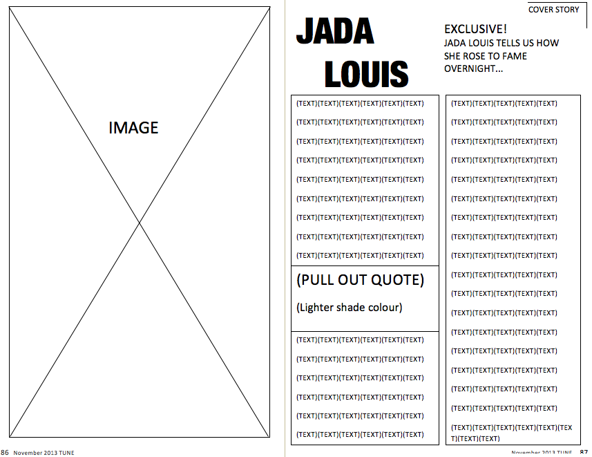 AS Media blog.: Plan: Potential DPS layout