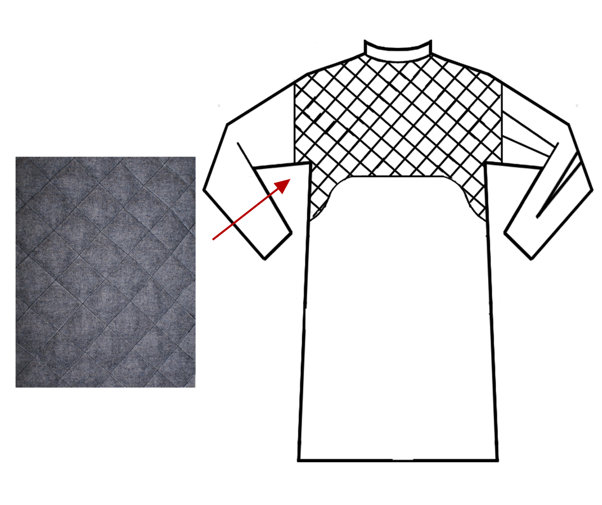 fashion studio: fabric analysis and samples