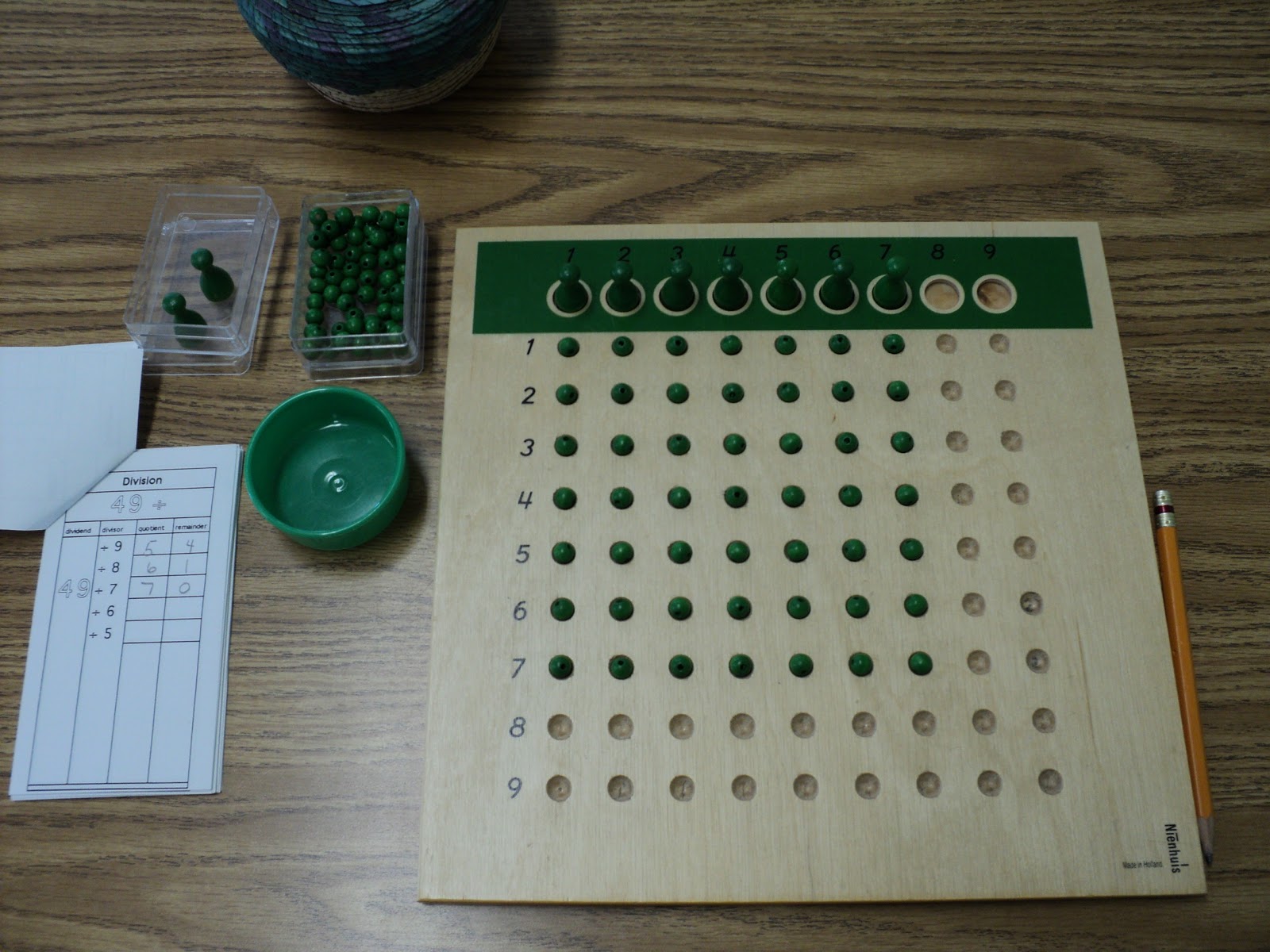 montessori magic: Math ~ The Unit Division Board