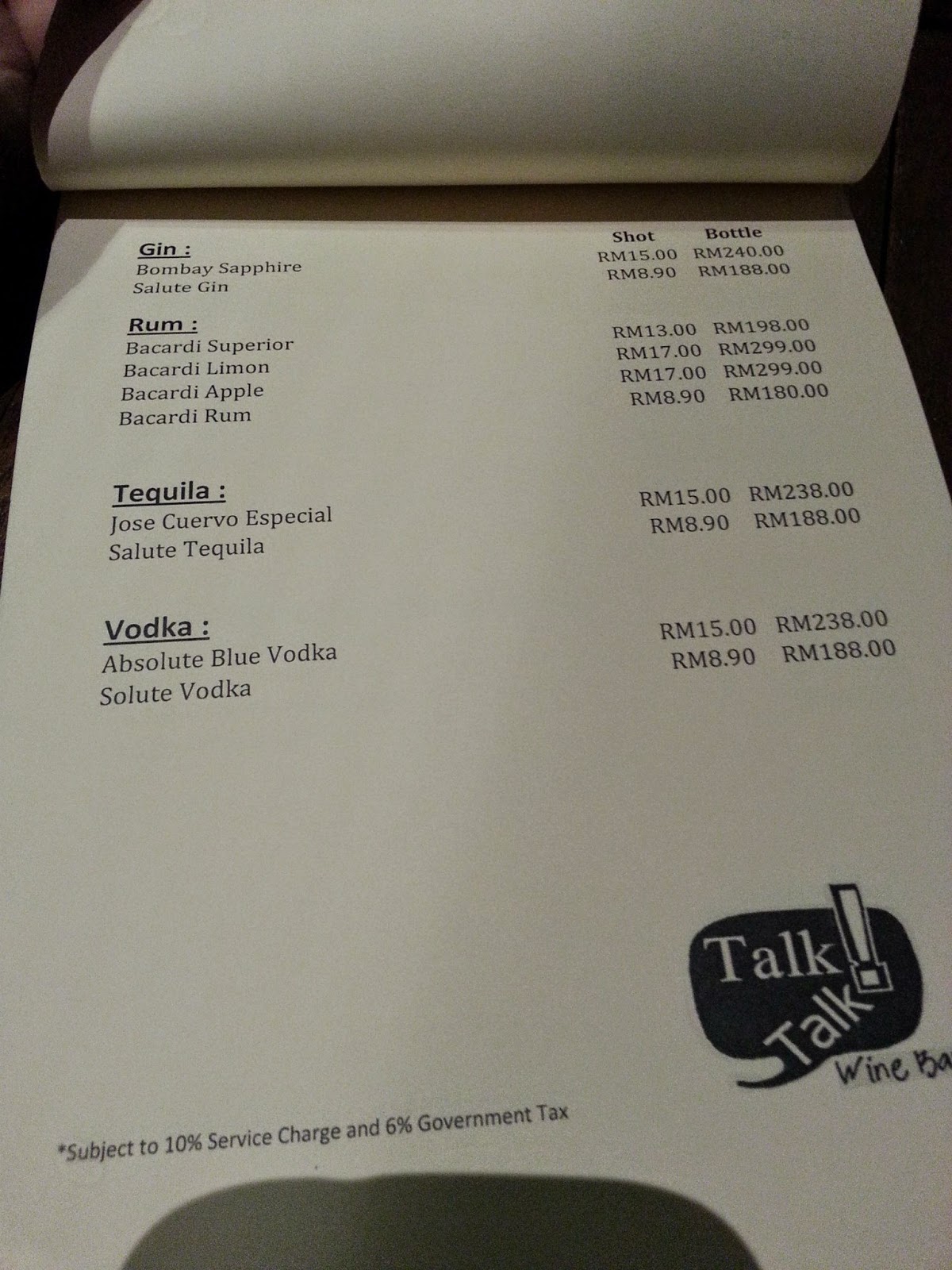 It's About Food!!: Talk Talk Wine Bar and Lounge @ Pekaka