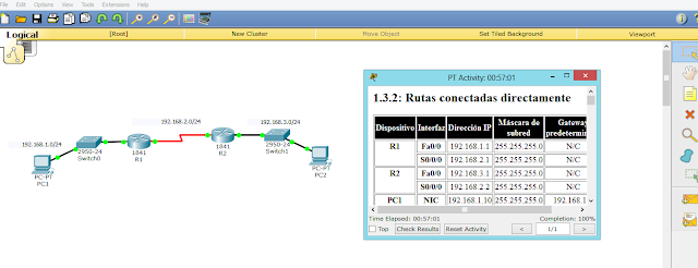 CONMUTACION REDES DE DATOS CCNA II: actividad4.-redes conectadas ...