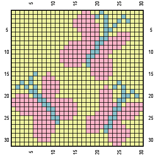 My Little Pony: Friendship Is Magic Cutie Mark Colorwork Charts FOR FREE