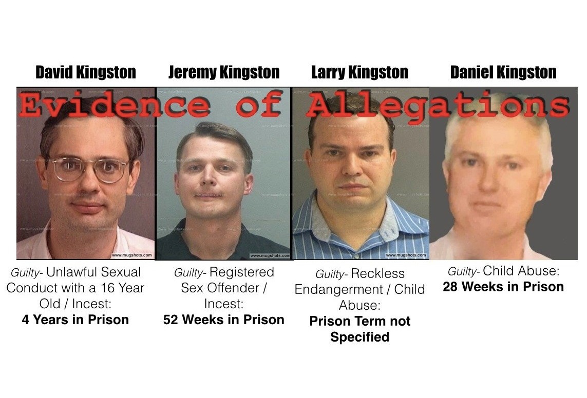 antrophistoria: El Clan Kingston