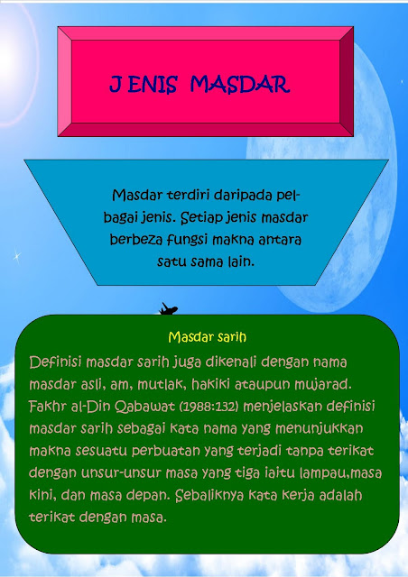 JENIS MASDAR | Pengajaran Bahasa Arab Berbantukan Komputer (BAK 3032)
