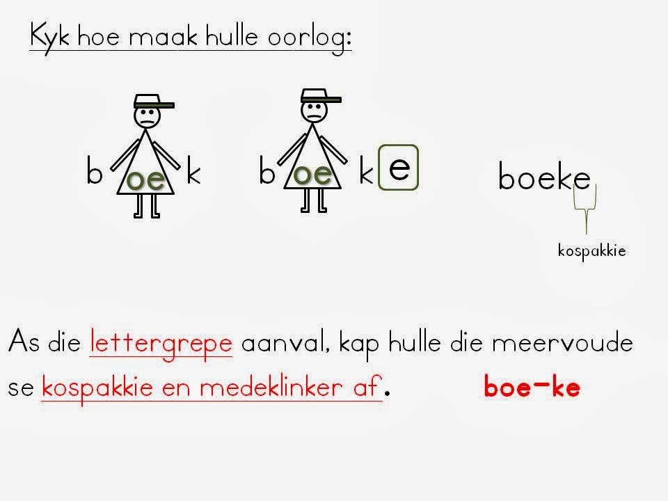 Hart van die Huis: Meervoud soldate