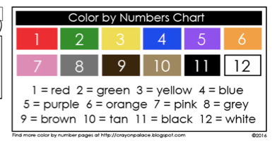 Crayon Palace: Color By Number Coloring Page Index