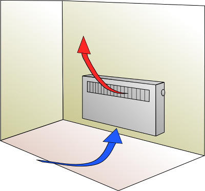 Drawing Factory your source for free drawings - designed by WM ...