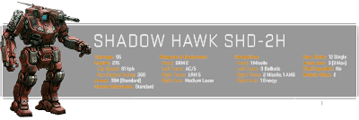 Gimpy's MechWarrior Online Blog: MechWarrior Online: Project Phoenix