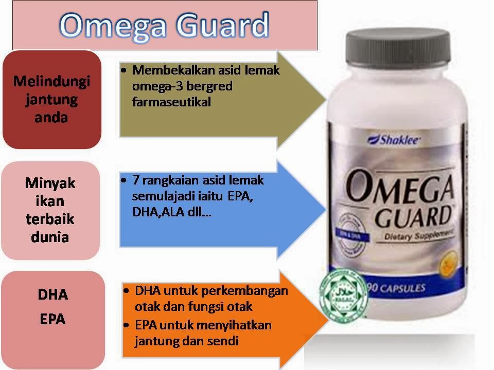 Online Supplement Shoppe - Pengedar Minyak Kelapa Dara Treenea: Omega ...