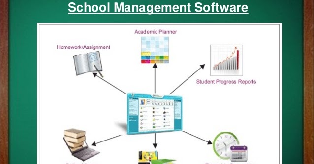 D3 - Digital Data Dimensions: School Management Software | Best School ...