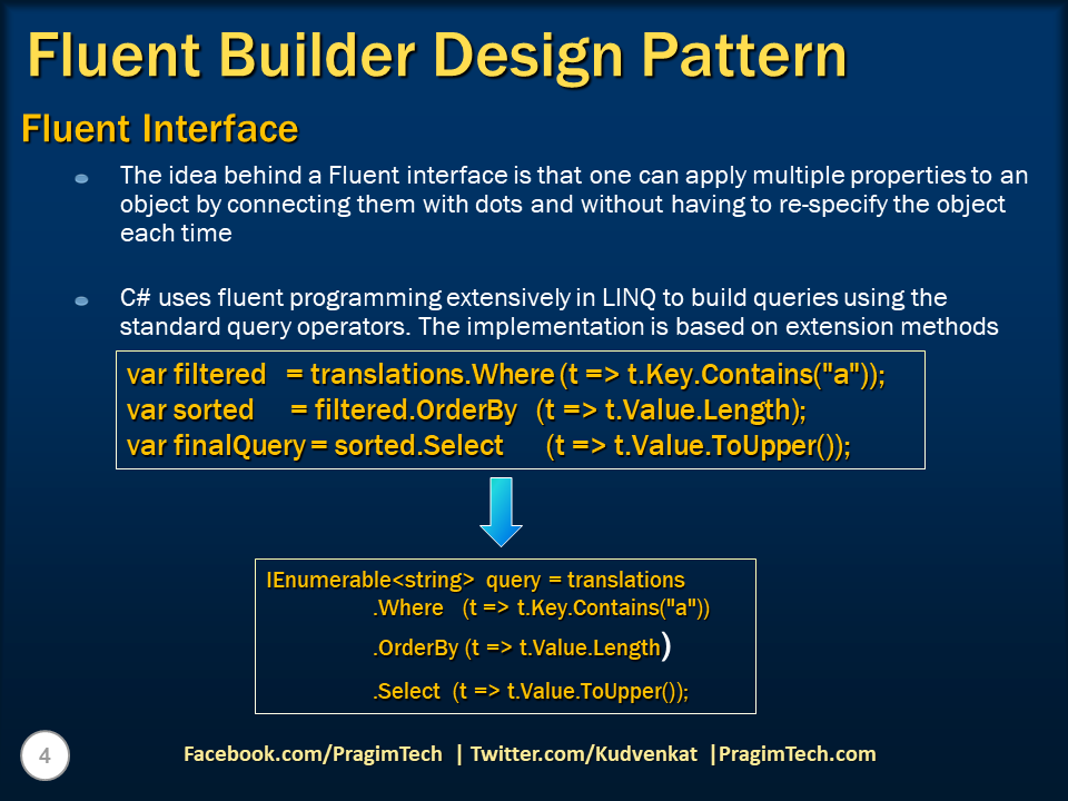 Sql server, .net and c# video tutorial: Fluent Builder Design Pattern ... Sql server, .net and c# video tutorial: Fluent Builder Design Pattern ...