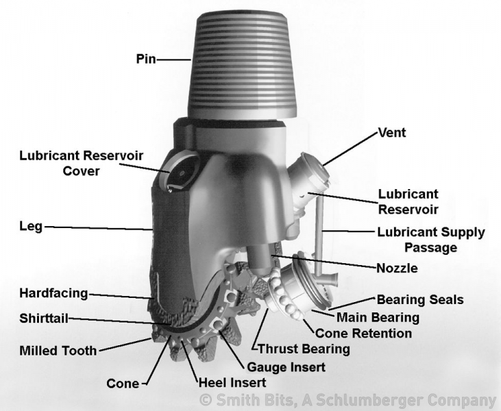Chris Nee : Roller Cone Bit