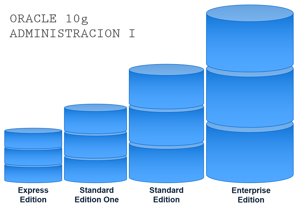 DESARROLLA SOFTWARE: marzo 2018