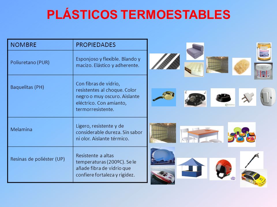 Blog Tecnología fácil.: Tecnología Industrial I - Tema 8.- Plásticos ...